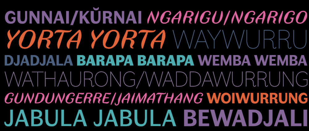 Victorian Aboriginal Language Resources - Apps, Word Lists ...